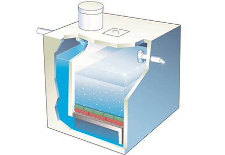 Phosphorus Removal - PHOS-4-FADE - Enviro Step