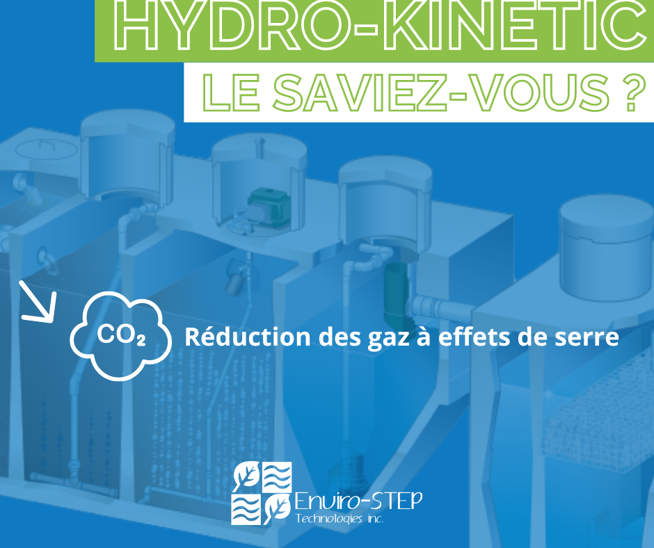 L'HYDRO-KINETIC, une solution écologique - Enviro Step
